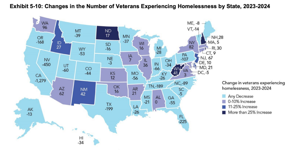 California outperforms the nation in reducing the growth of ...