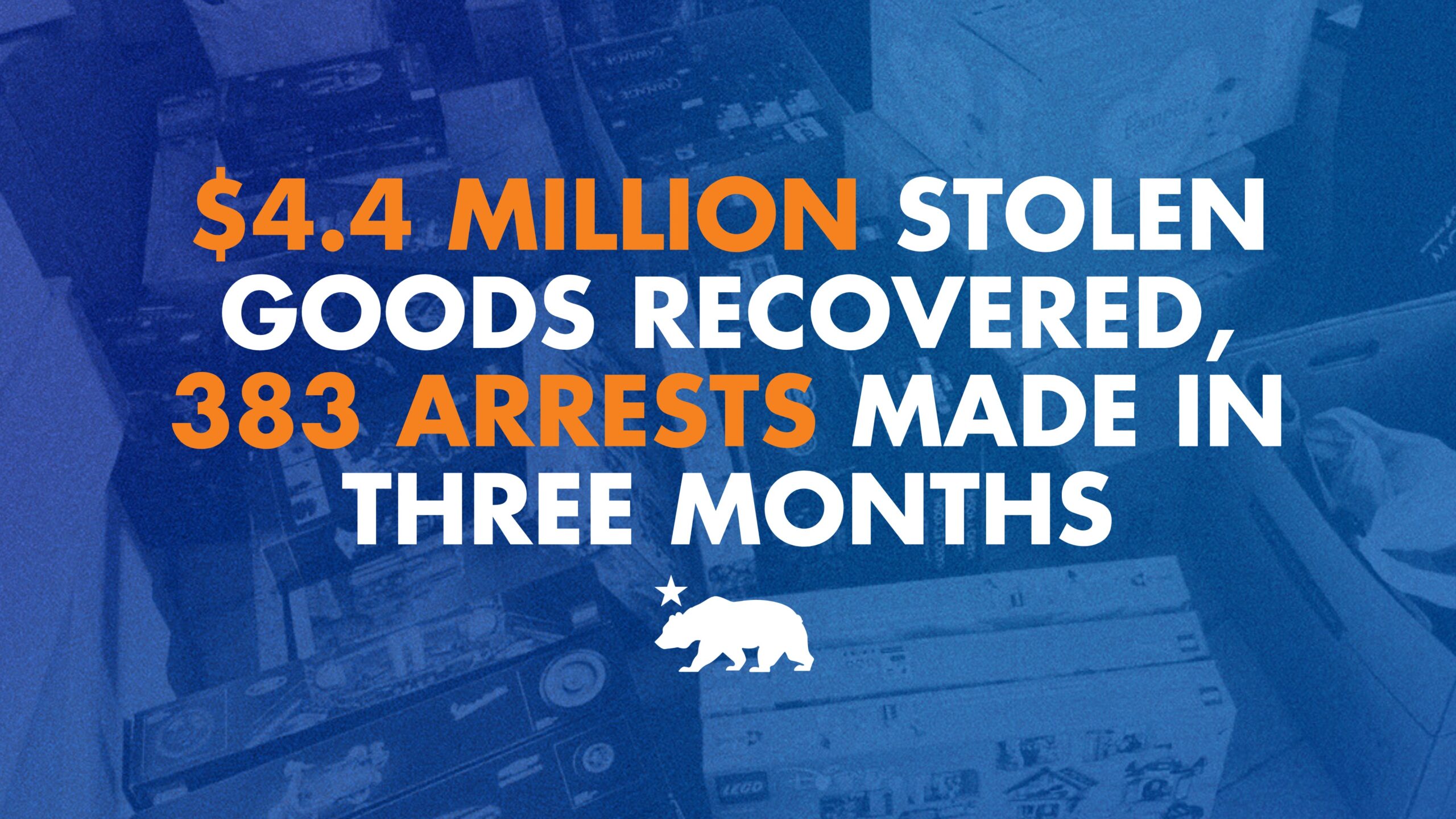 $4.4 million stolen goods recovered, 383 arrests made in three months ...
